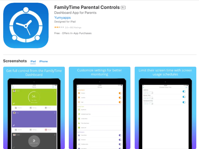 Parenting Apps: 25 Best Tools to Make Life Easier for Moms & Dads in ...