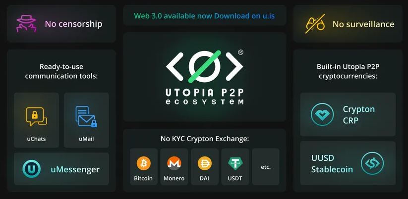 Secret Messaging Apps: Top 20+ for Parents to Know in 2025 | Findmykids