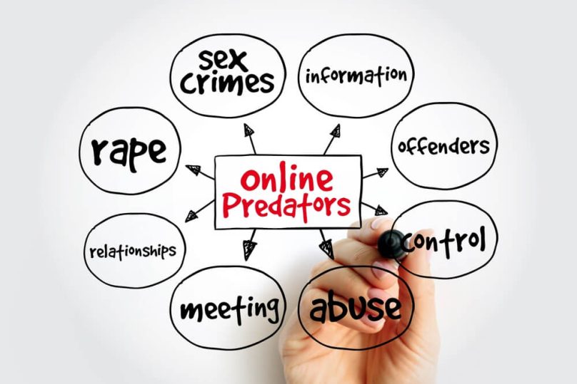 What Is Grooming? What It Is and How to Protect Your Child from Online ...