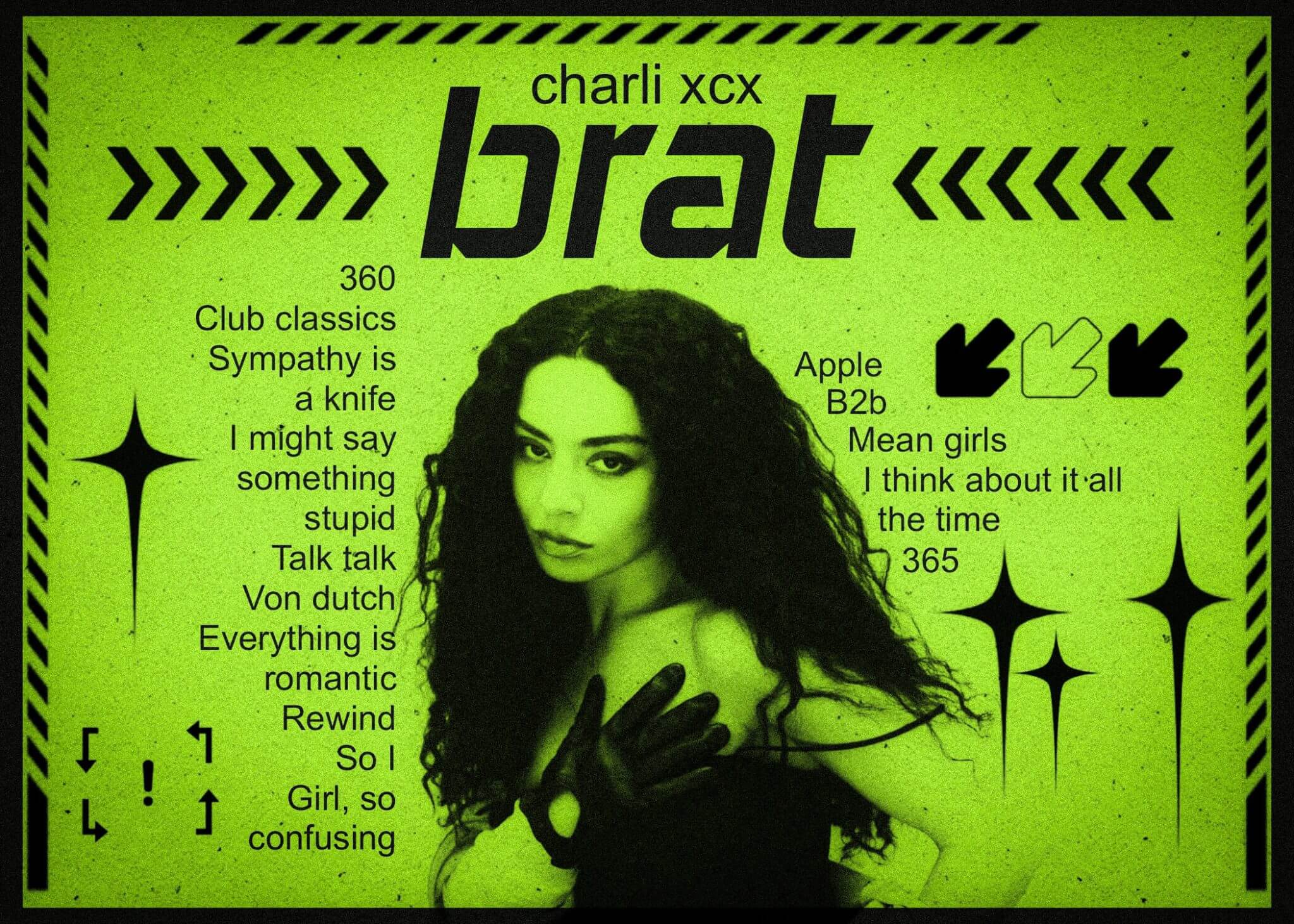 What Is Brat Summer? About Meaning, Trend, and Brat Behavior | Findmykids What Is Brat Summer? About Meaning, Trend, and Brat Behavior | Findmykids