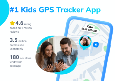 GPS Child Tracking App Benefits & Features | Findmykids