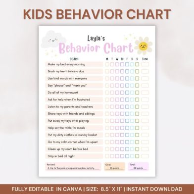How to Use a Behavior Charst for Kids (+ Free Printables!) | Findmykids