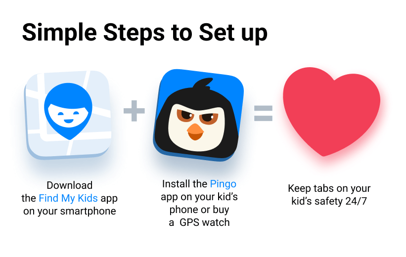 GPS Child Tracking App Benefits & Features | Findmykids