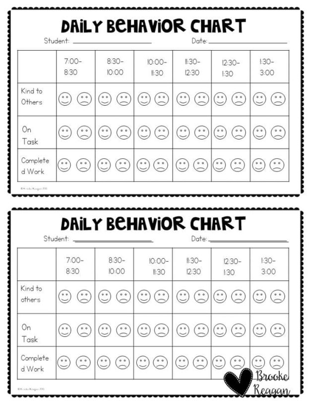 How to Use a Behavior Charst for Kids (+ Free Printables!) | Findmykids