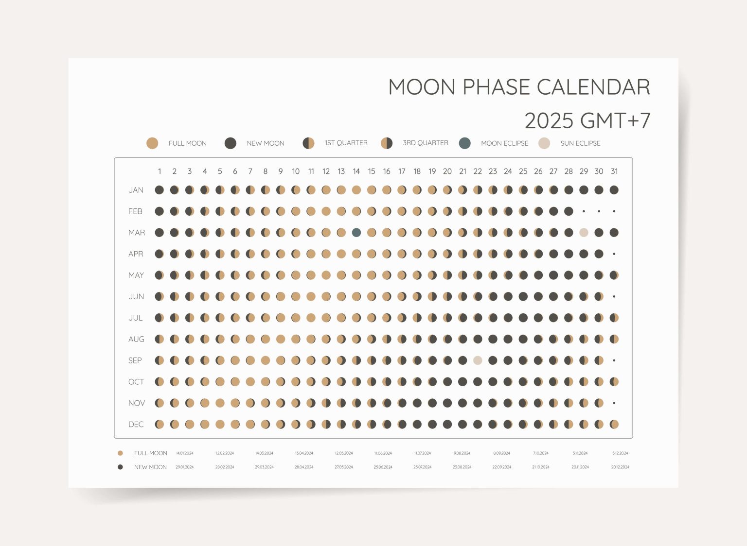 When Is Easter 2025? Date and Why It Changes Every Year | Findmykids