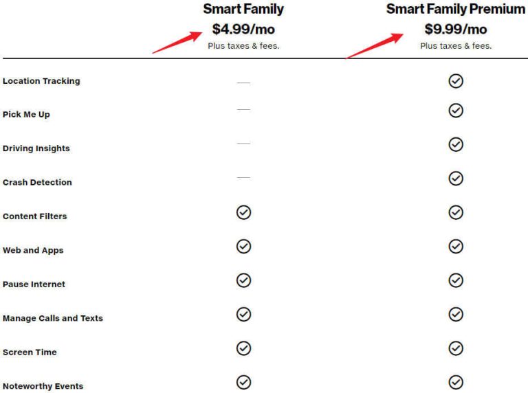 Verizon Parental Controls: How to Use and Set Them Up on All Devices ...