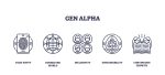 Gen Alpha Slang: 65 Words, Phrases, and Meanings Parents Need to Know ...