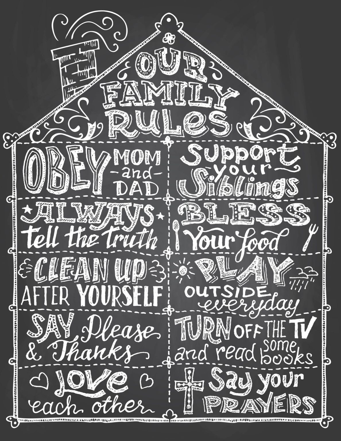 House Rules for Kids: Parenting Guide with Simple Examples | Findmykids