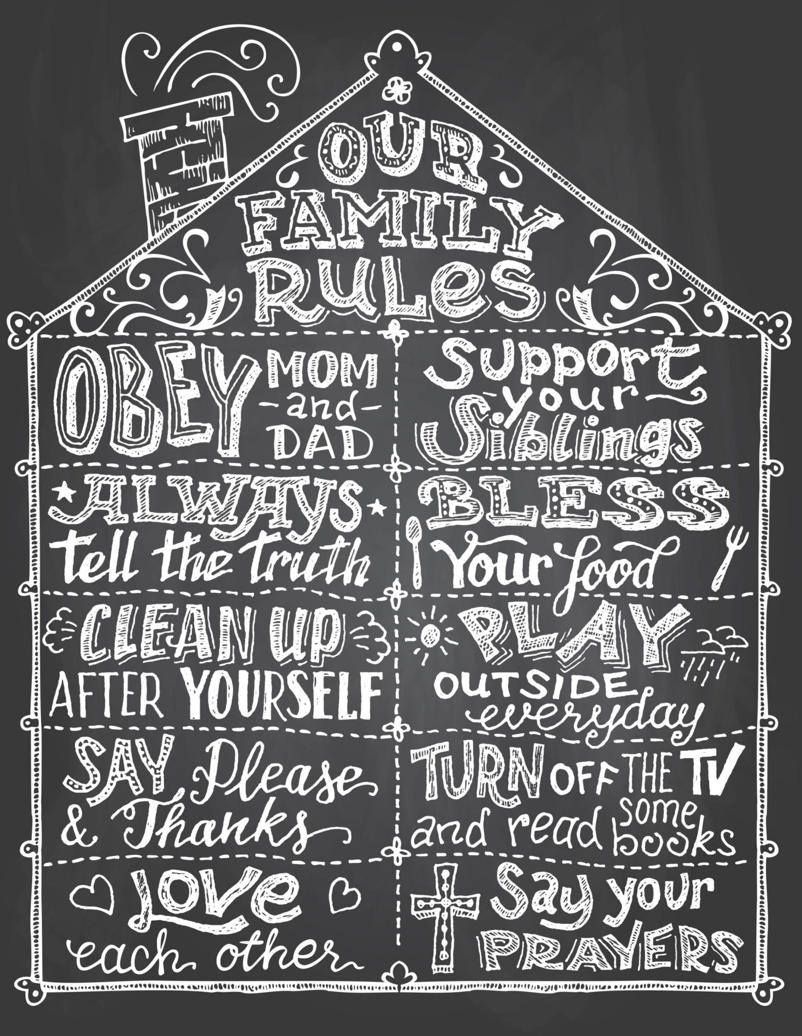 House Rules for Kids: Parenting Guide with Simple Examples | Findmykids