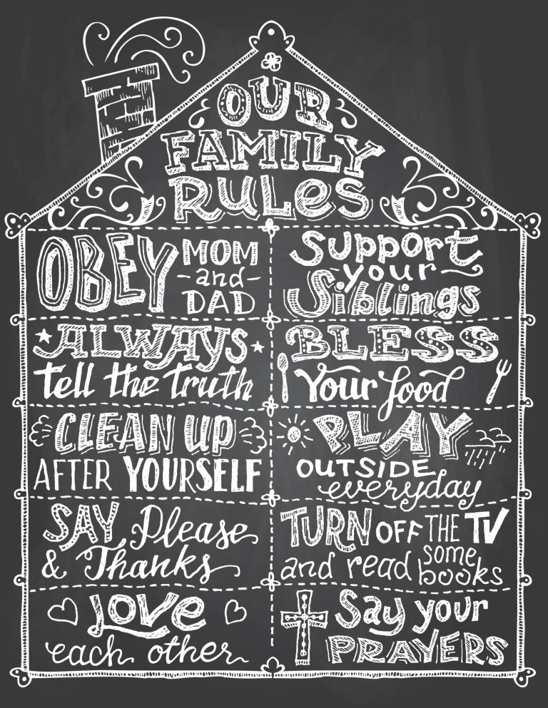 House Rules for Kids: Parenting Guide with Simple Examples | Findmykids