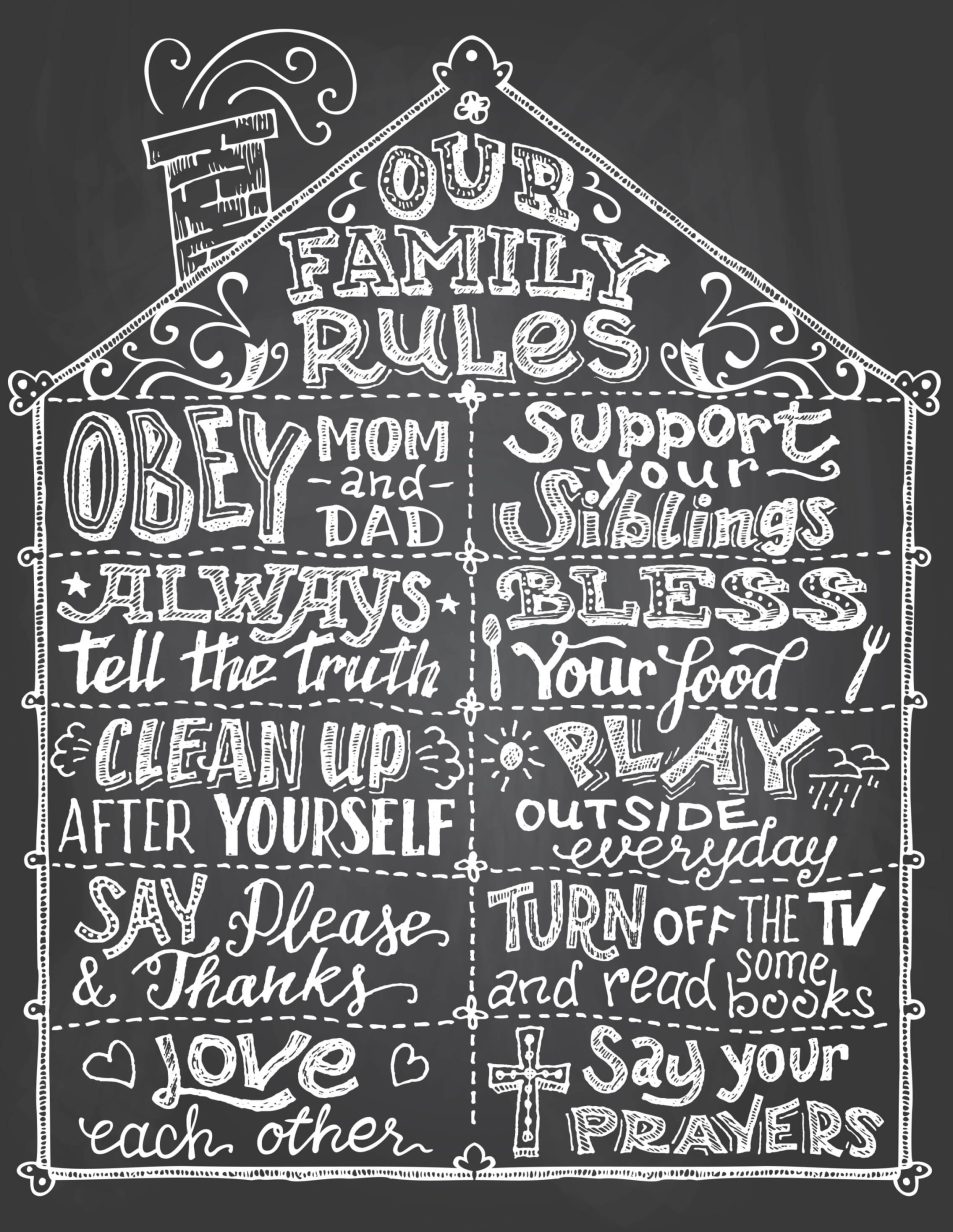 House Rules for Kids: Parenting Guide with Simple Examples | Findmykids