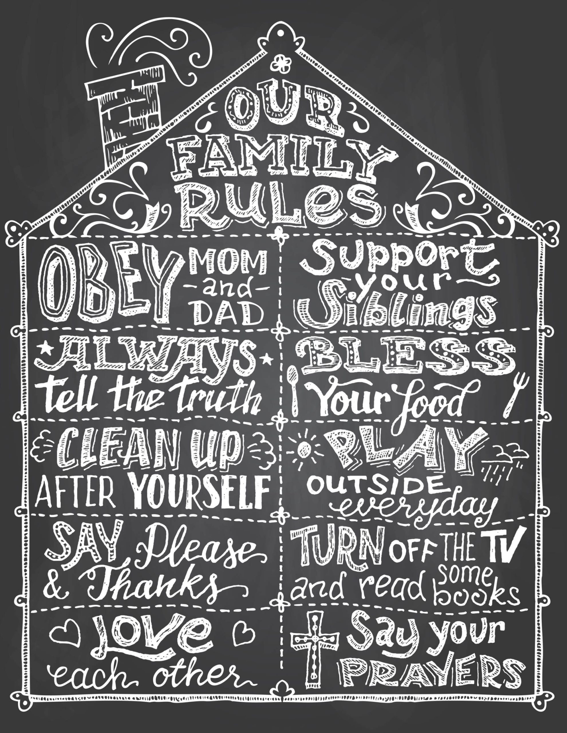 House Rules for Kids: Parenting Guide with Simple Examples | Findmykids