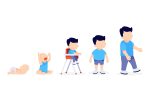 Types of Play in Child Development: Stages, Examples, and Benefits ...