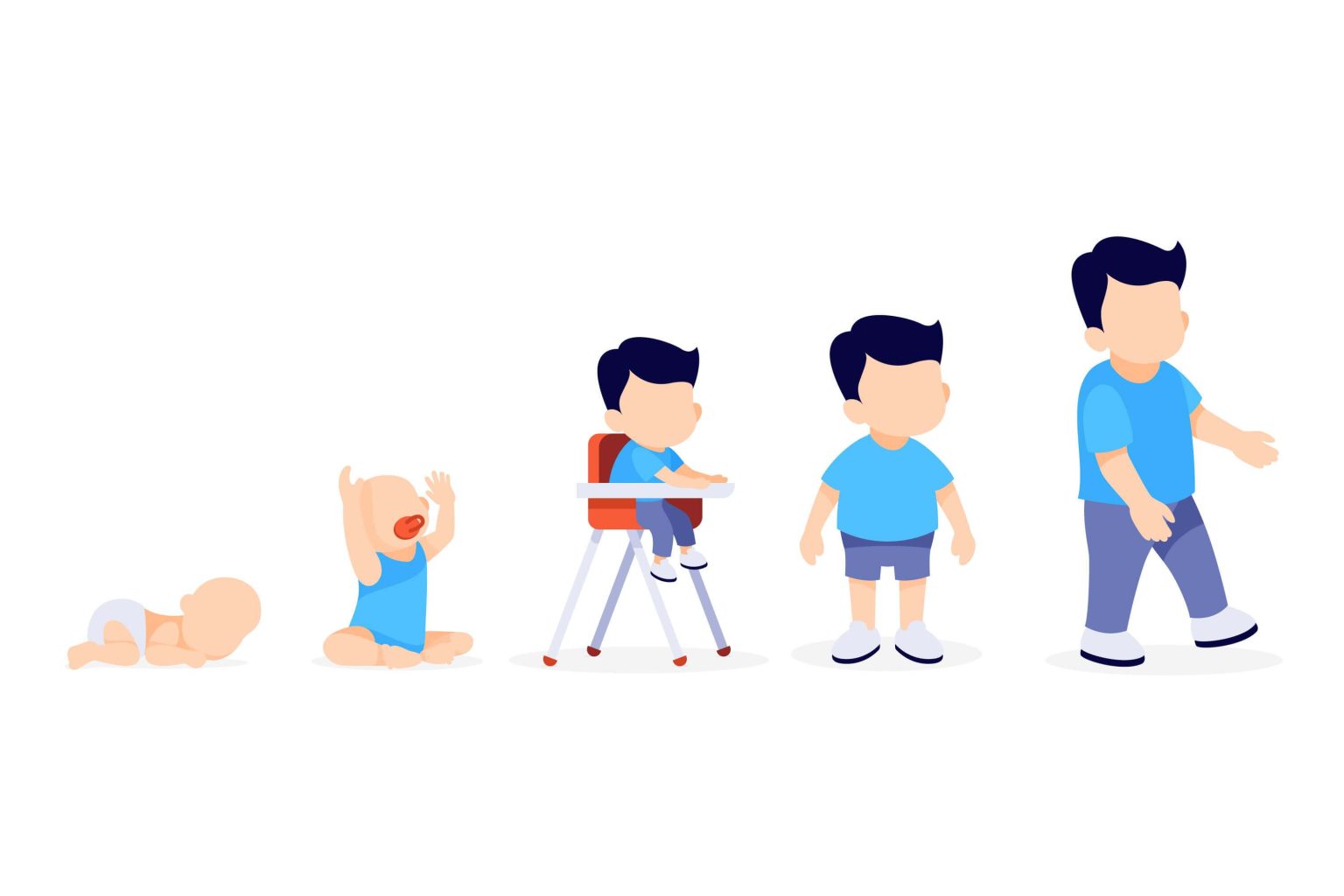Types of Play in Child Development: Stages, Examples, and Benefits ...