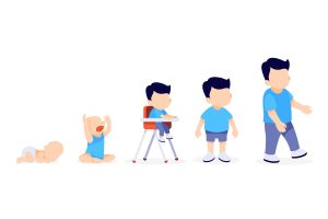 Types of Play in Child Development: Stages, Examples, and Benefits ...
