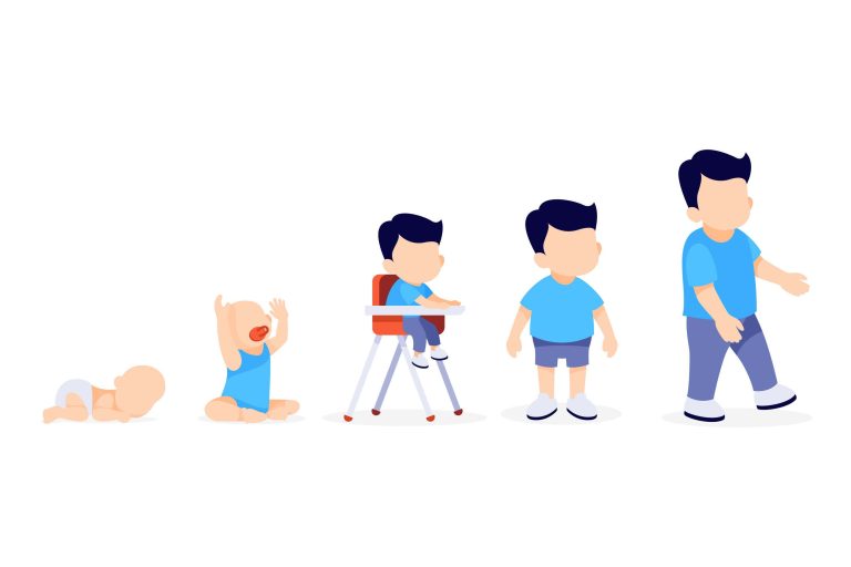Types of Play in Child Development: Stages, Examples, and Benefits ...