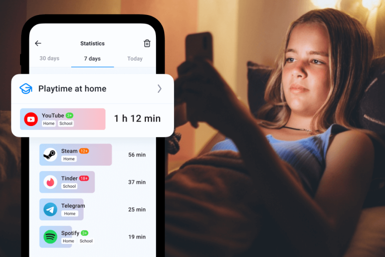 Recommended Screen Time by Age for Healthy Development | Findmykids