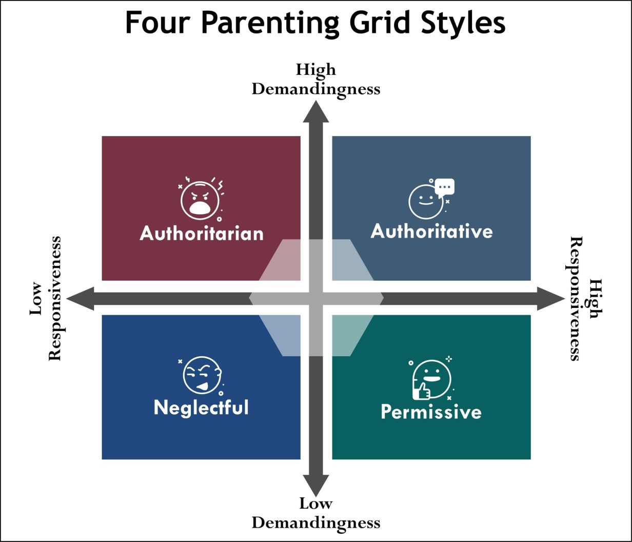 Attachment Parenting: Benefits, Examples, and How It Works for Parents ...