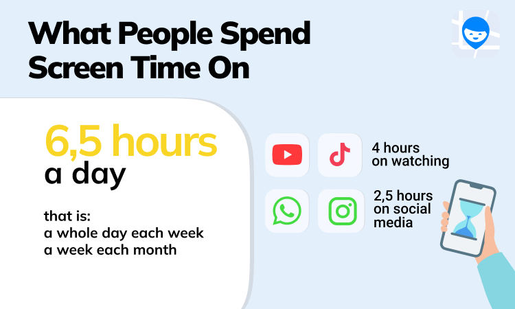 Average Screen Time for Adults and Kids: Daily Phone Use by Age ...