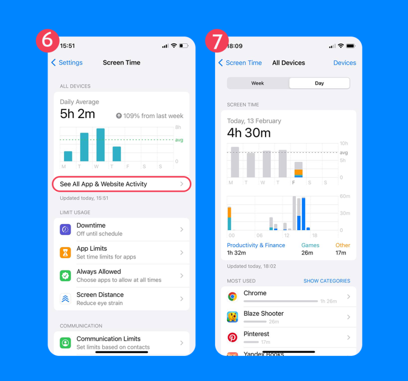 How to Check Screen Time on iPhone for Parents | Findmykids