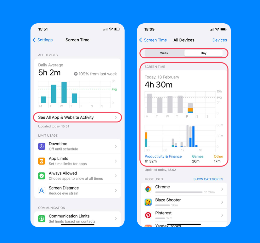 How to Check Screen Time on iPhone for Parents | Findmykids